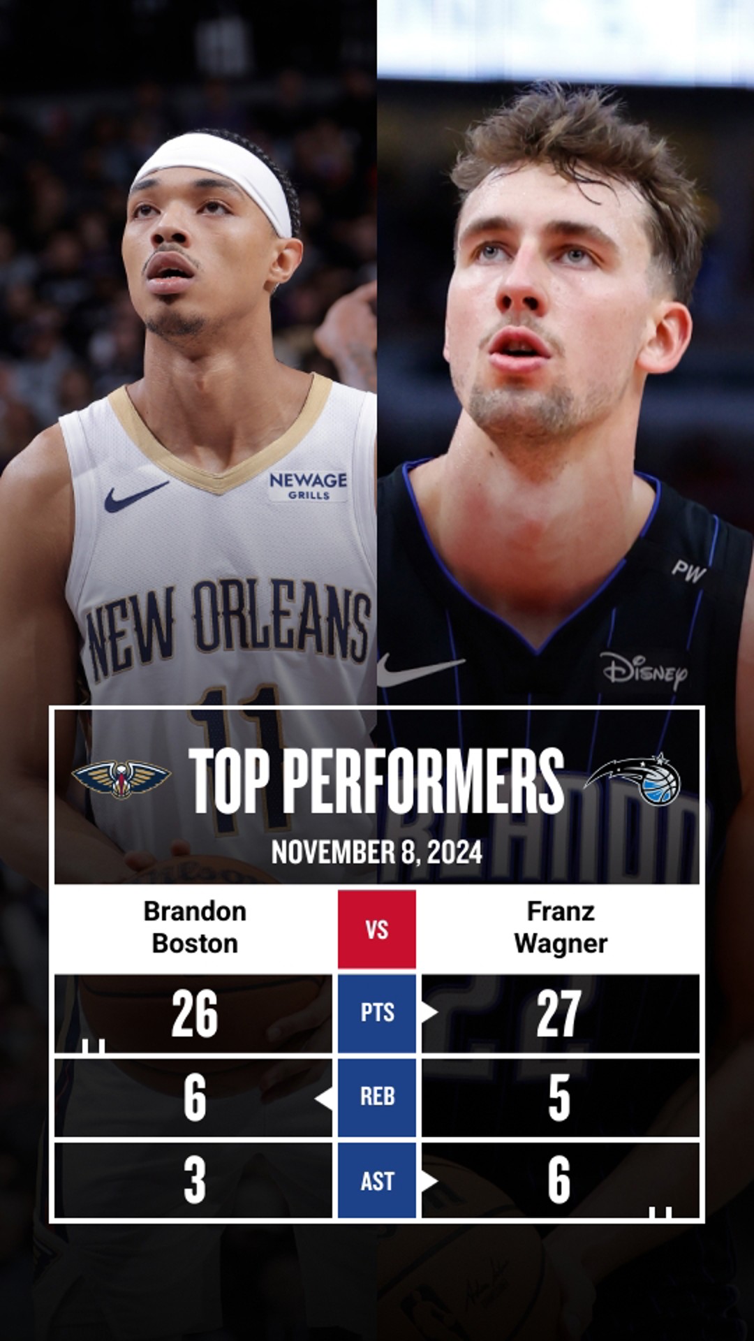 MAGIC vs PELICANS MAR 13 HIGHLIGHTS