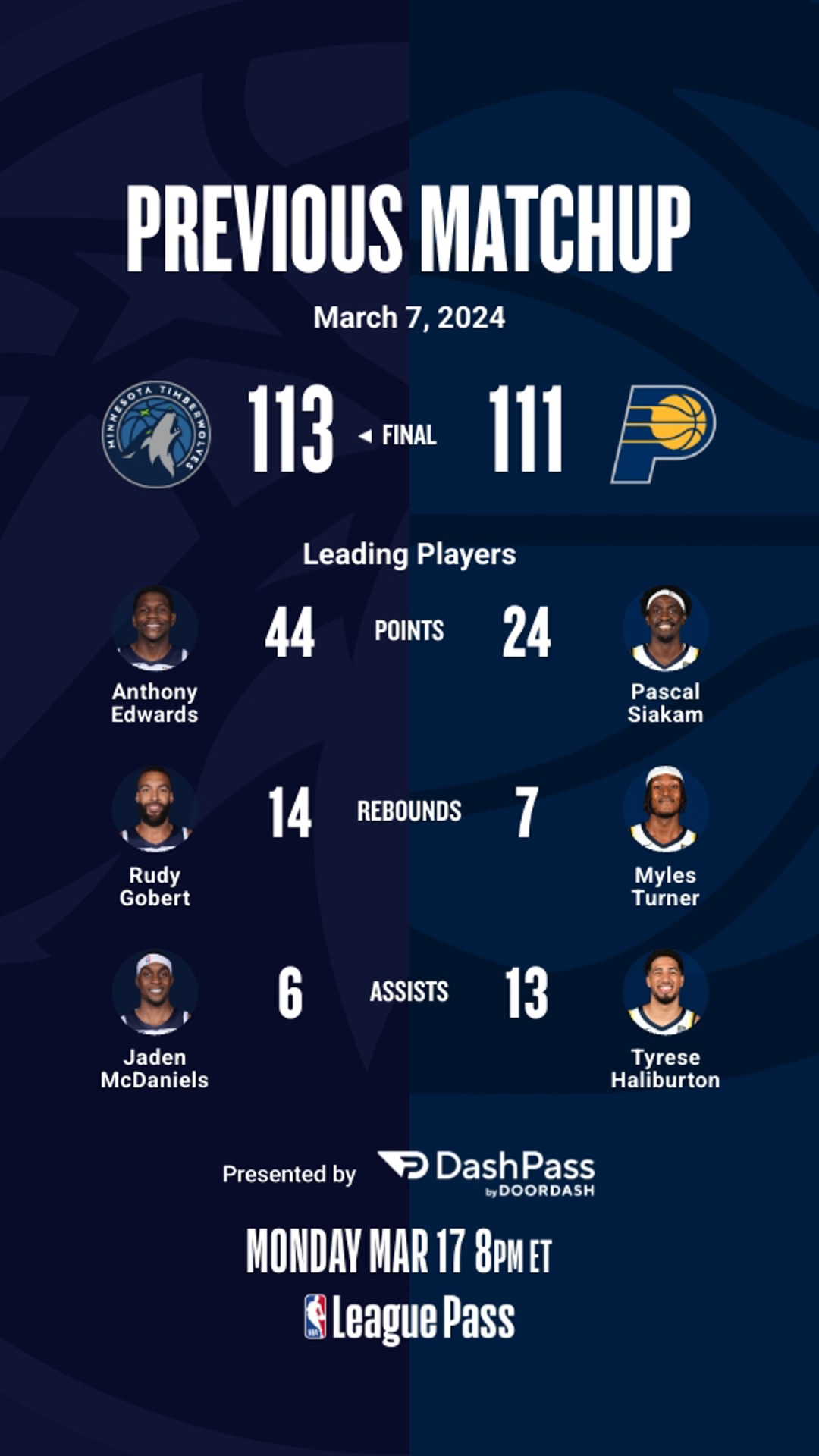 PACERS vs TIMBERWOLVES MAR 17 HIGHLIGHTS