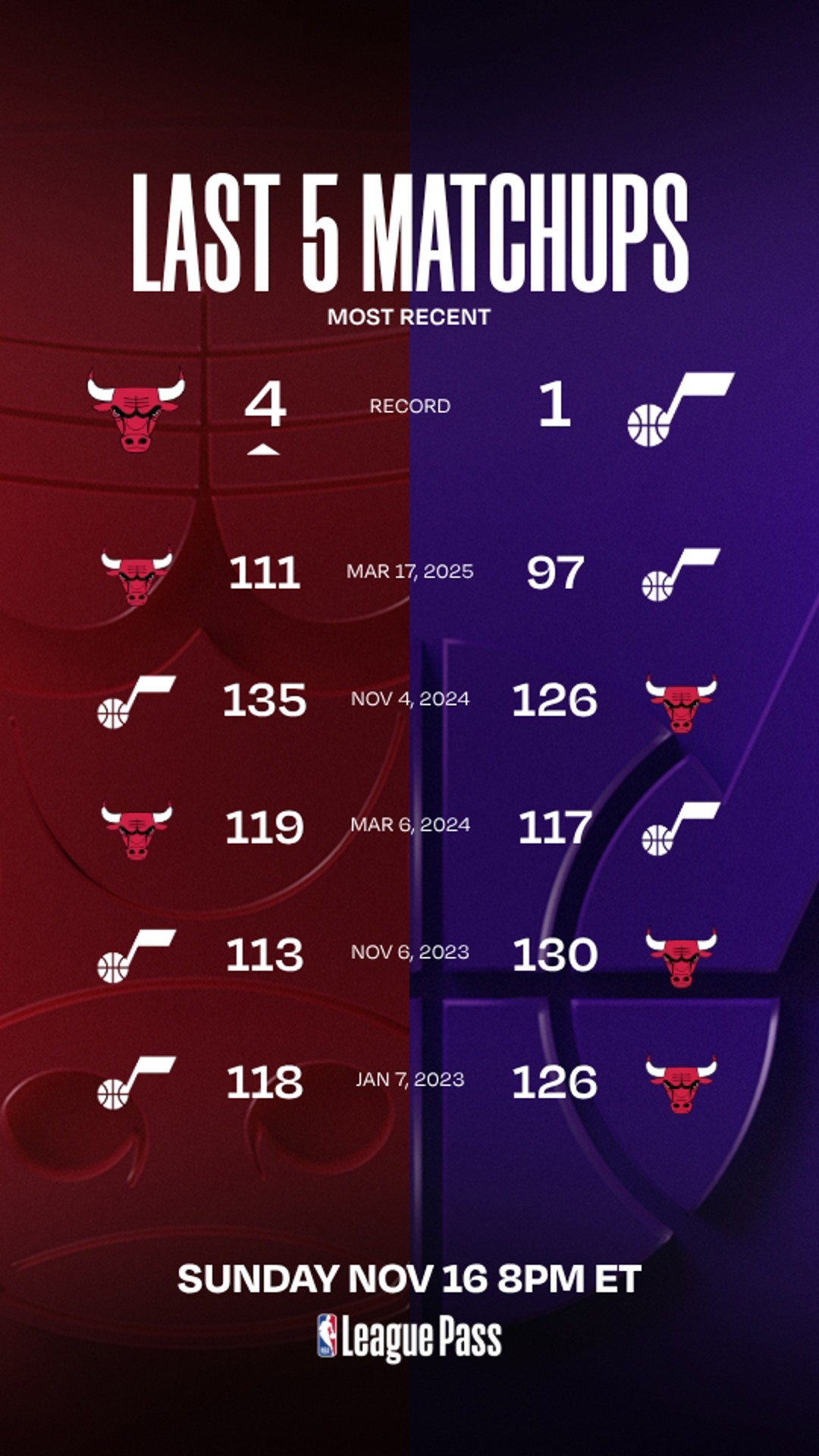 BULLS vs JAZZ NOV 16 HIGHLIGHTS