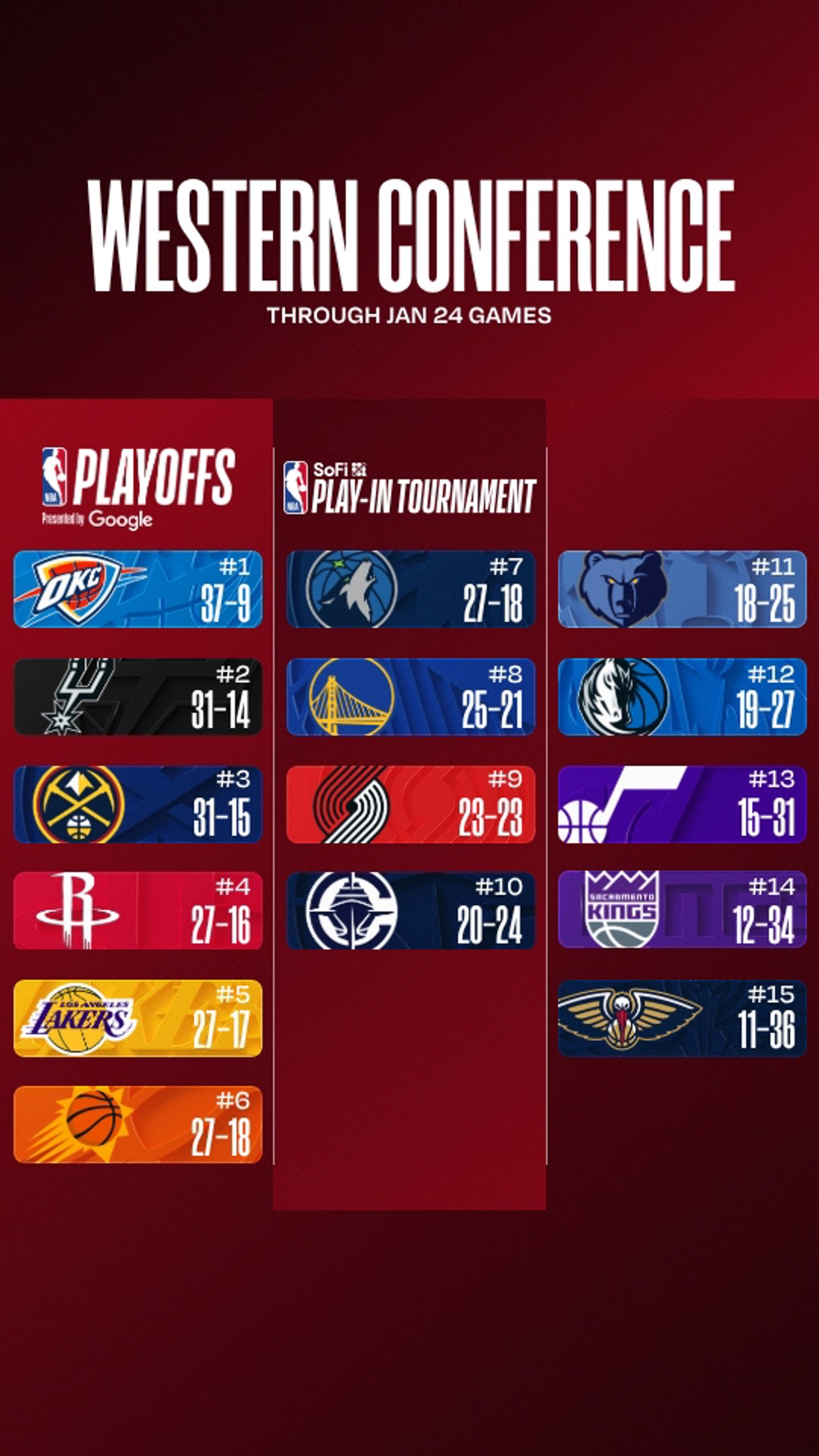 HEAT vs JAZZ JAN 24 HIGHLIGHTS