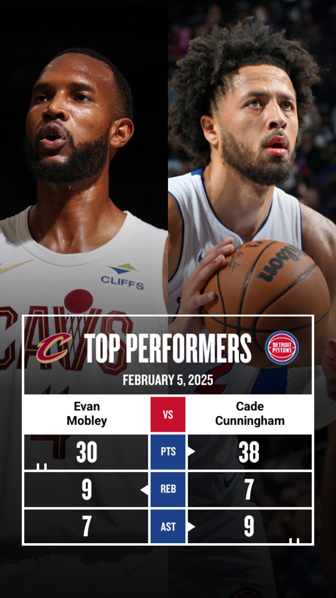 CAVALIERS vs PISTONS MAR 28 HIGHLIGHTS