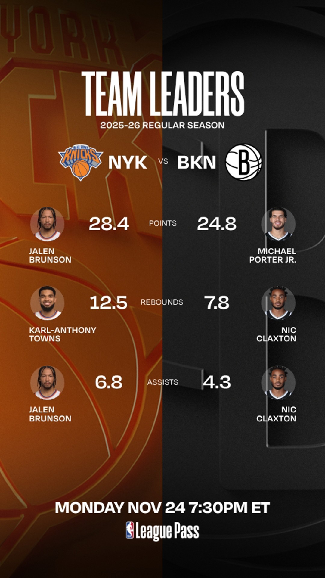 KNICKS vs NETS NOV 24 HIGHLIGHTS
